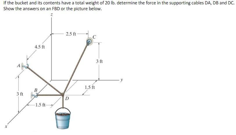 Solved If the bucket and its contents have a total weight of | Chegg.com