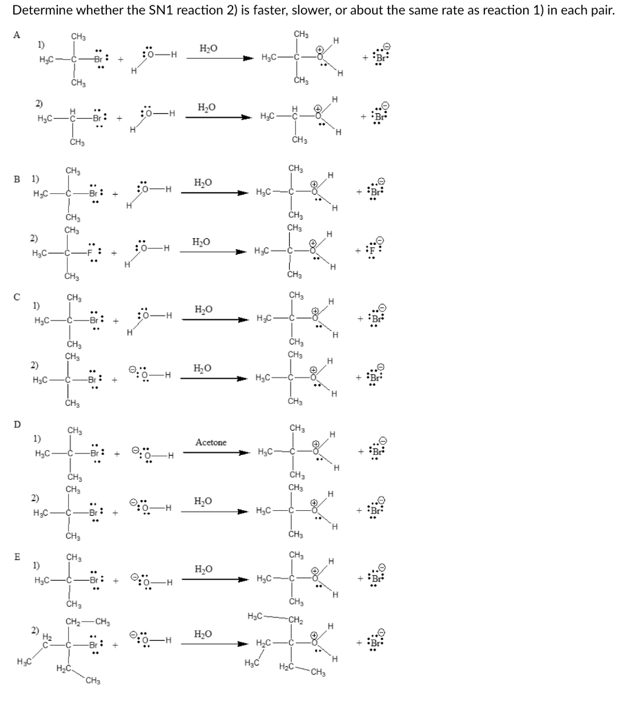 Solved Determine whether the SN1 reaction 2) is faster, | Chegg.com