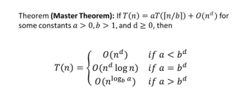 Solved Give a non recursive definition of T in the following | Chegg.com