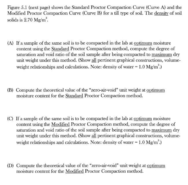 Solved Figure 5.1 (next page) shows the Standard Proctor | Chegg.com