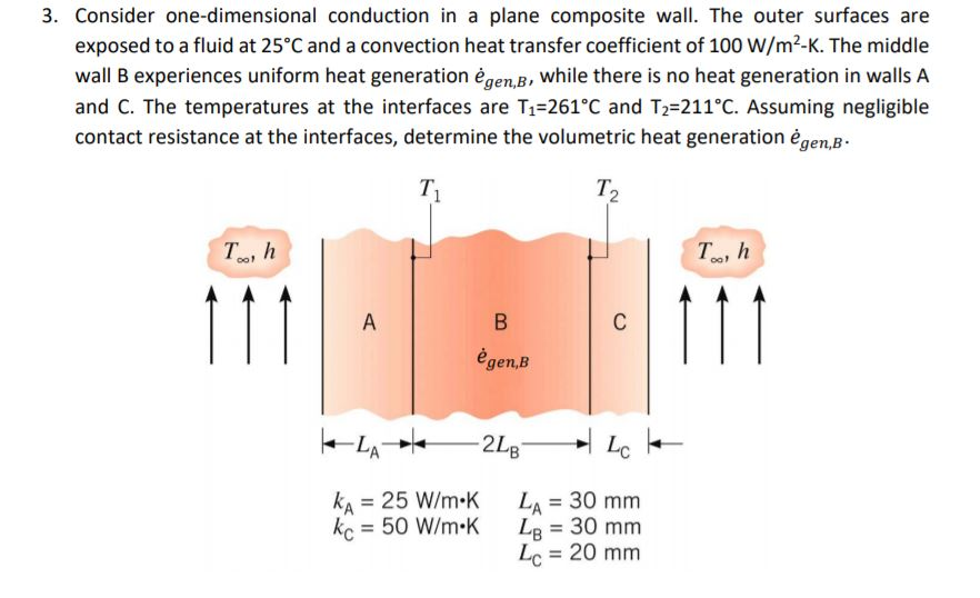 Solved 3. Consider one-dimensional conduction in a plane | Chegg.com