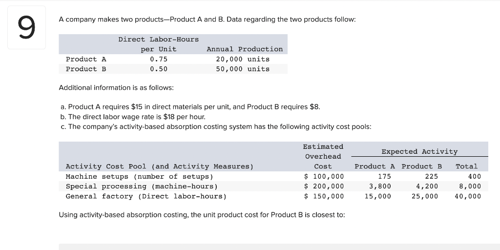 Solved A company makes two products-Product A and B. Data | Chegg.com