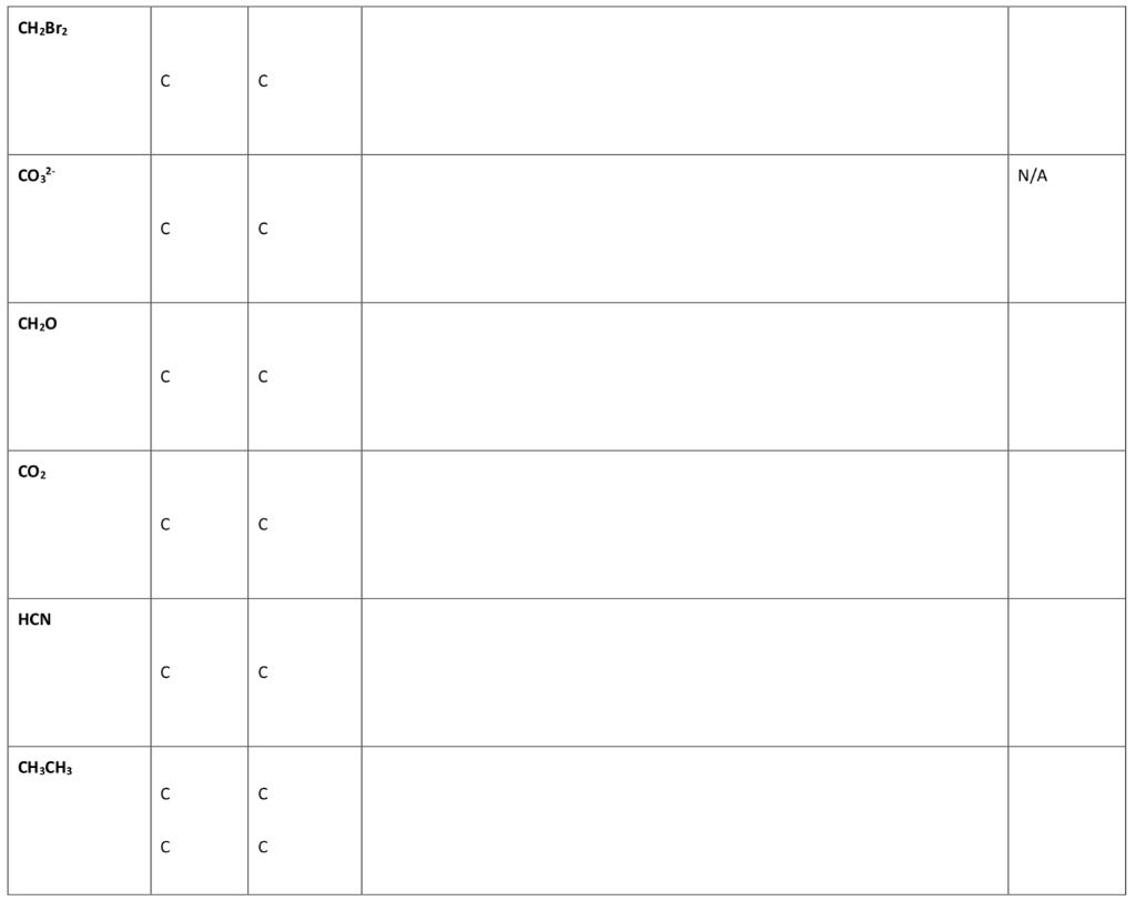 Solved Alcohol: -CH2OH Aldehyde: -CHO Ketone: -CH2COCH2- | Chegg.com