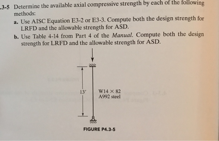 Solved Determine the available axial compressive strength by | Chegg.com