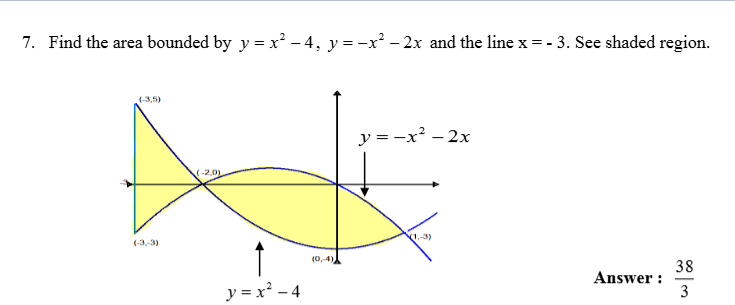 Solved Show me the steps to solve Find the area bounded by | Chegg.com