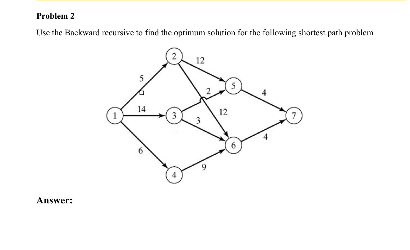 Solved Problem 2 Use the Backward recursive to find the | Chegg.com