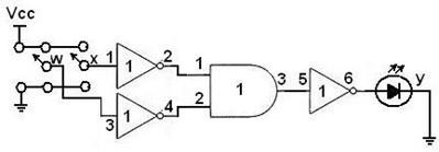 Solved Provide the equivalent logic equation of the circuit. | Chegg.com