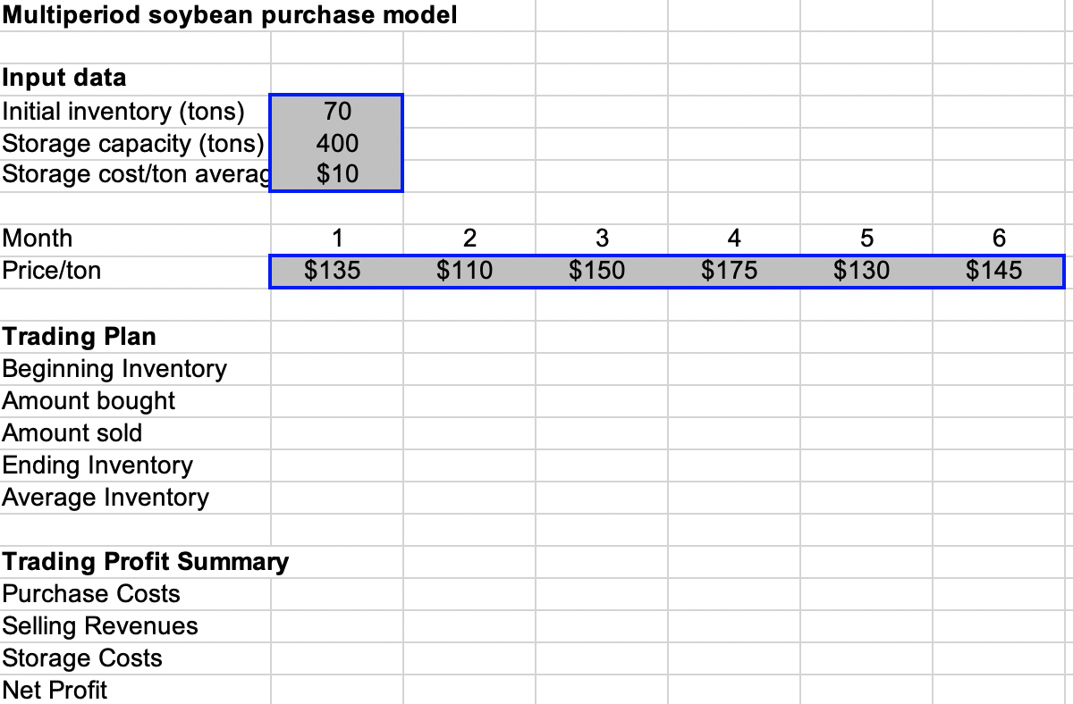 Please help with the following operations research | Chegg.com