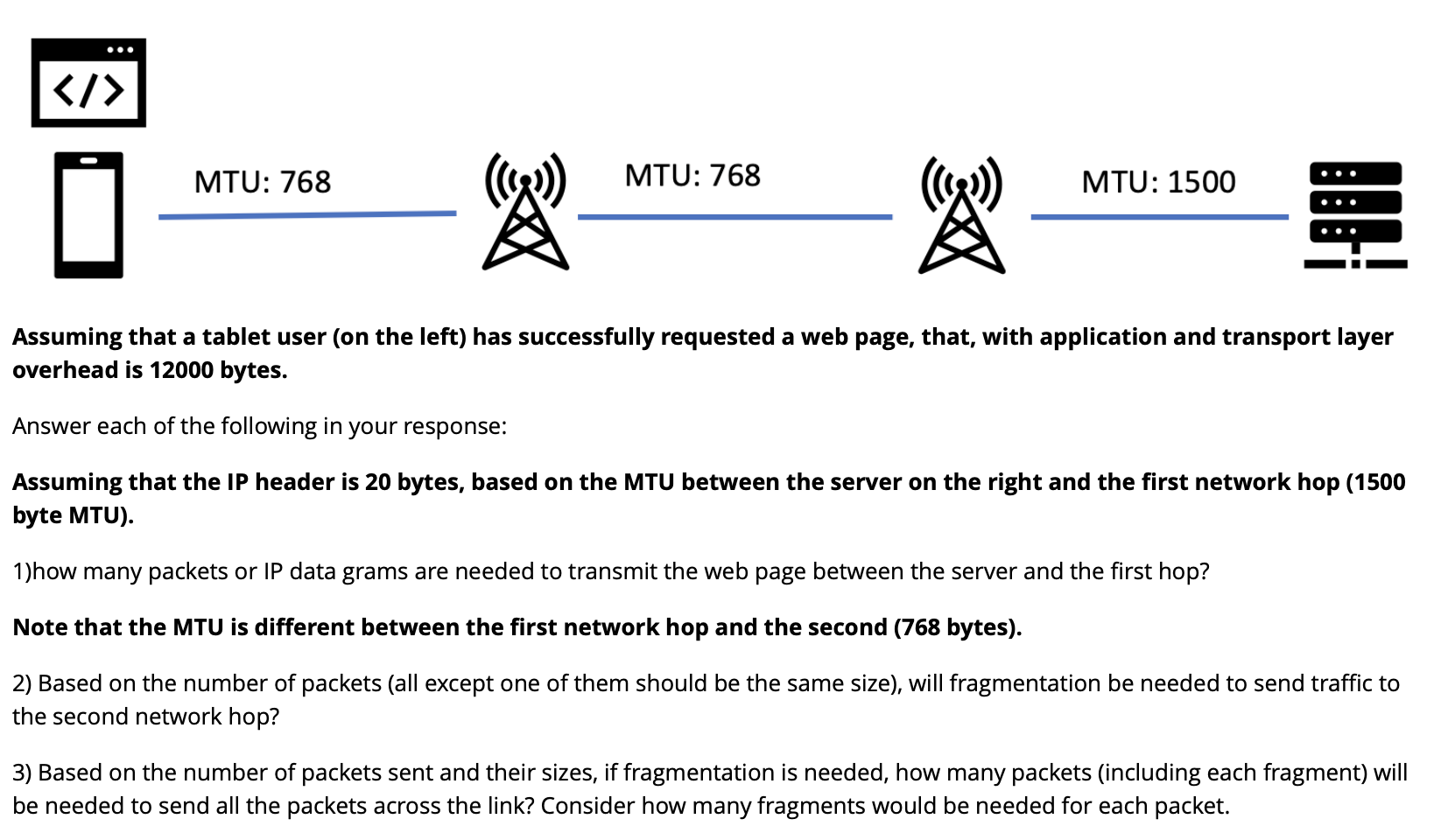 Solved MTU: 768 MTU: 768 MTU: 1500 Cara Assuming that a | Chegg.com