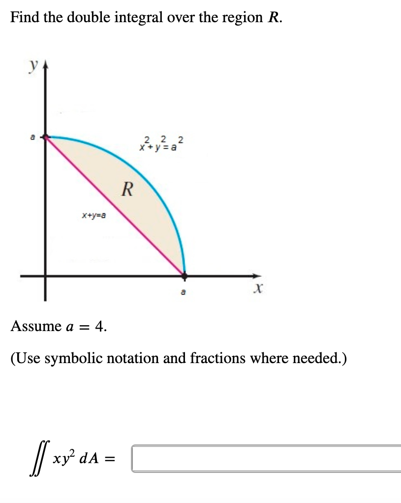 Solved Find the double integral over the region R. Assume | Chegg.com