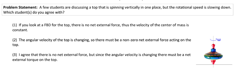 Solved Problem Statement: A few students are discussing a | Chegg.com