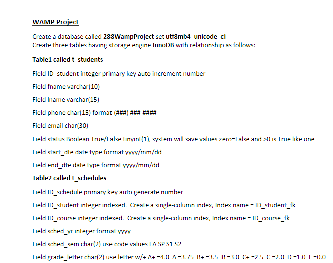 Solved I only need the HTML pages using PHP for Transaction | Chegg.com
