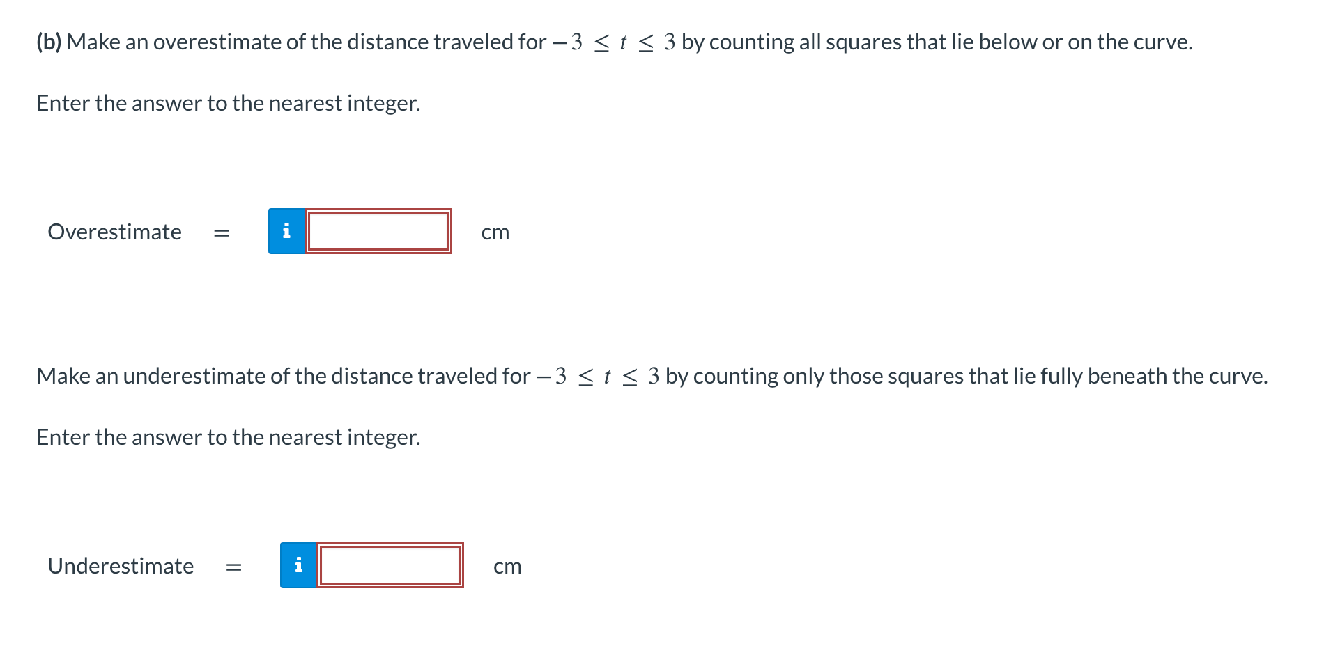 Solved The figure below shows the velocity of a particle, in | Chegg.com