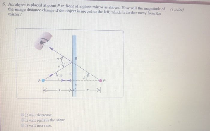 Solved 2. The lateral magnification m for a mirror is | Chegg.com