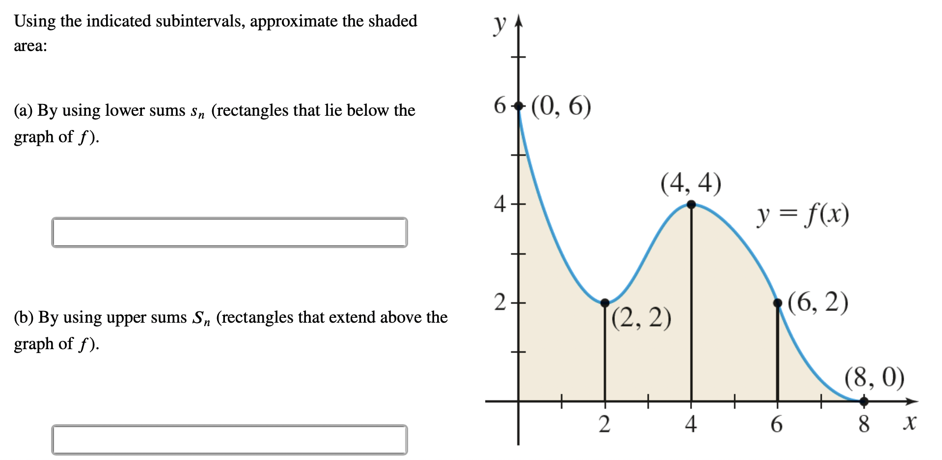 Solved Using the indicated subintervals, approximate the | Chegg.com