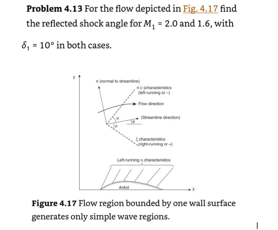 Problem 4.13 For the flow depicted in Fig. 4.17 find | Chegg.com