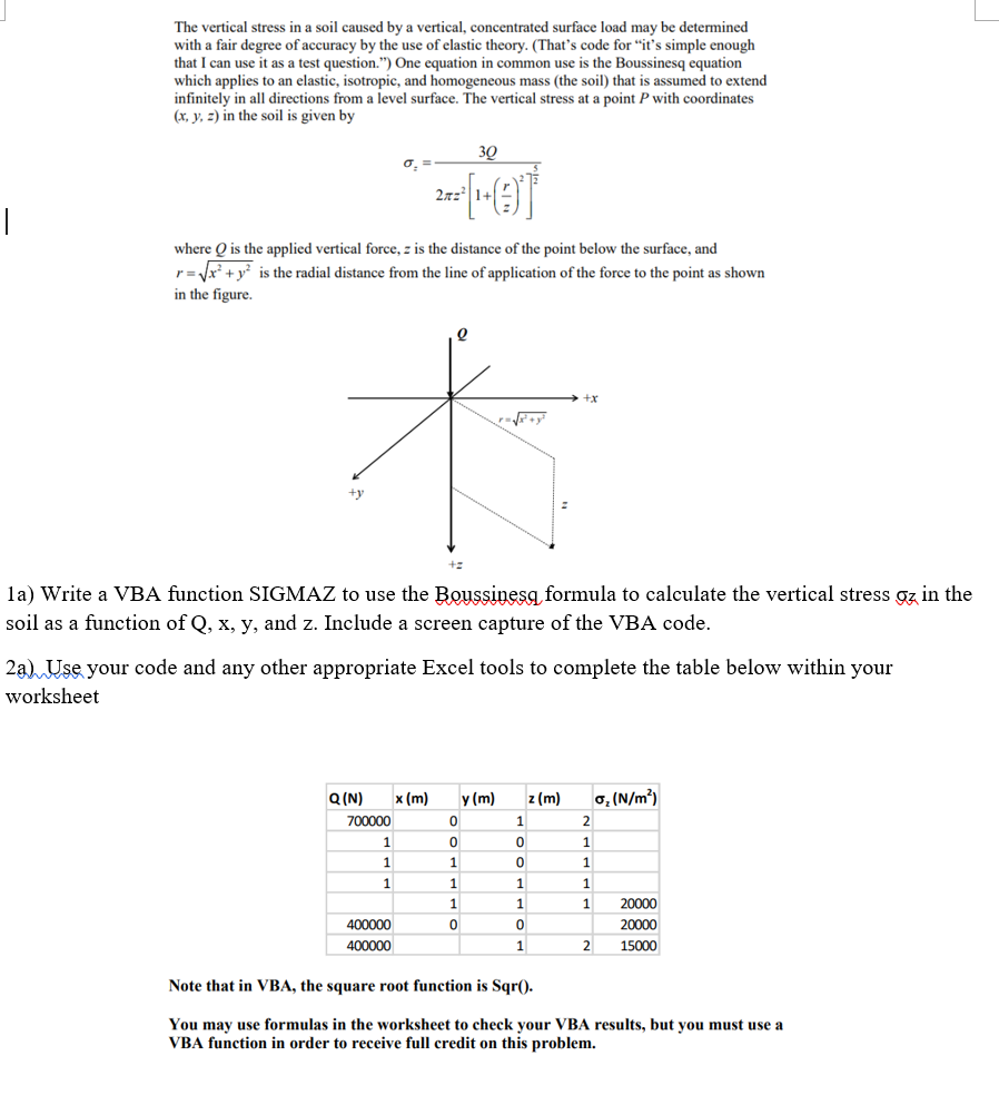 Solved The vertical stress in a soil caused by a vertical, | Chegg.com