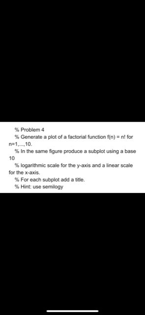 Solved % Problem 4 % Generate a plot of a factorial function | Chegg.com