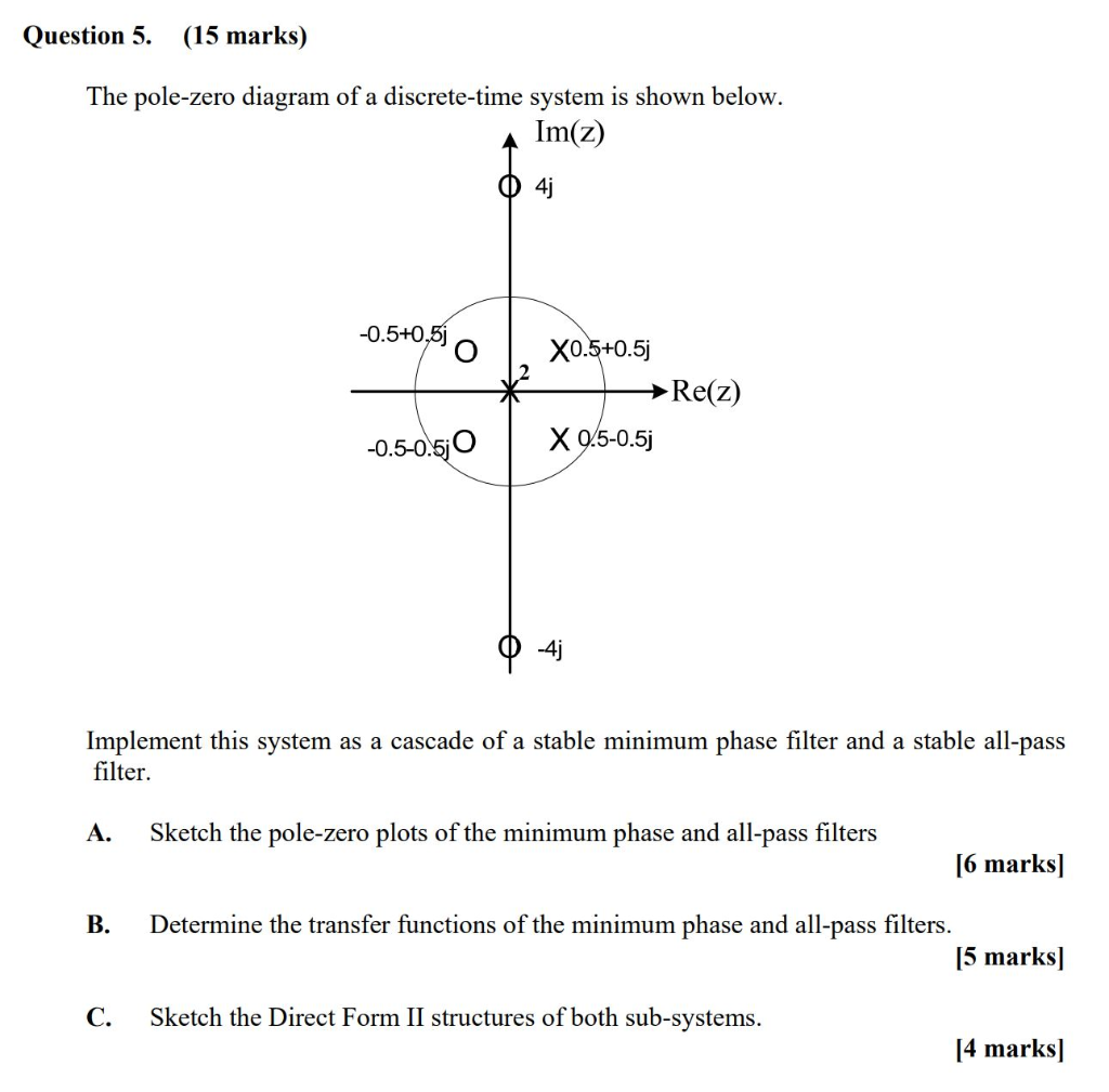 Solved Question 5. (15 marks) The pole-zero diagram of a | Chegg.com