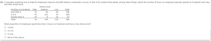 Solved 16. A company exploring how to help its employees | Chegg.com