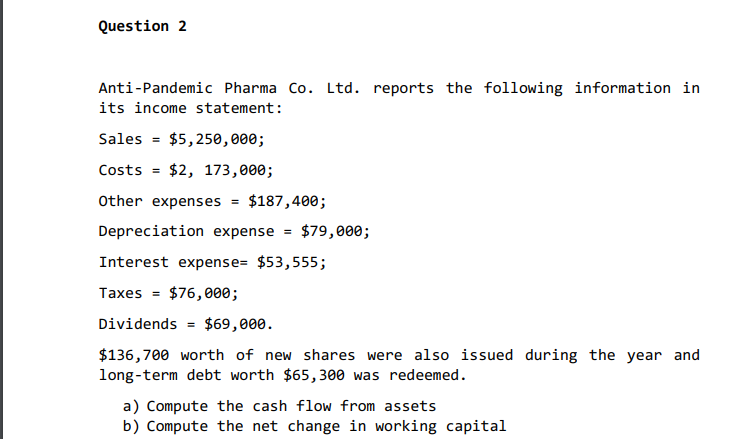 Solved Question 1Anti-Pandemic Pharma Co. Ltd. ﻿reports the | Chegg.com