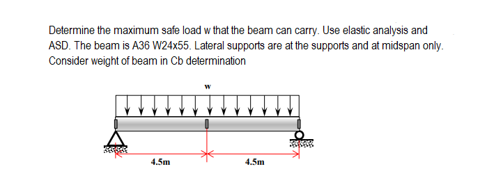 Solved Determine the maximum safe load w that the beam can | Chegg.com