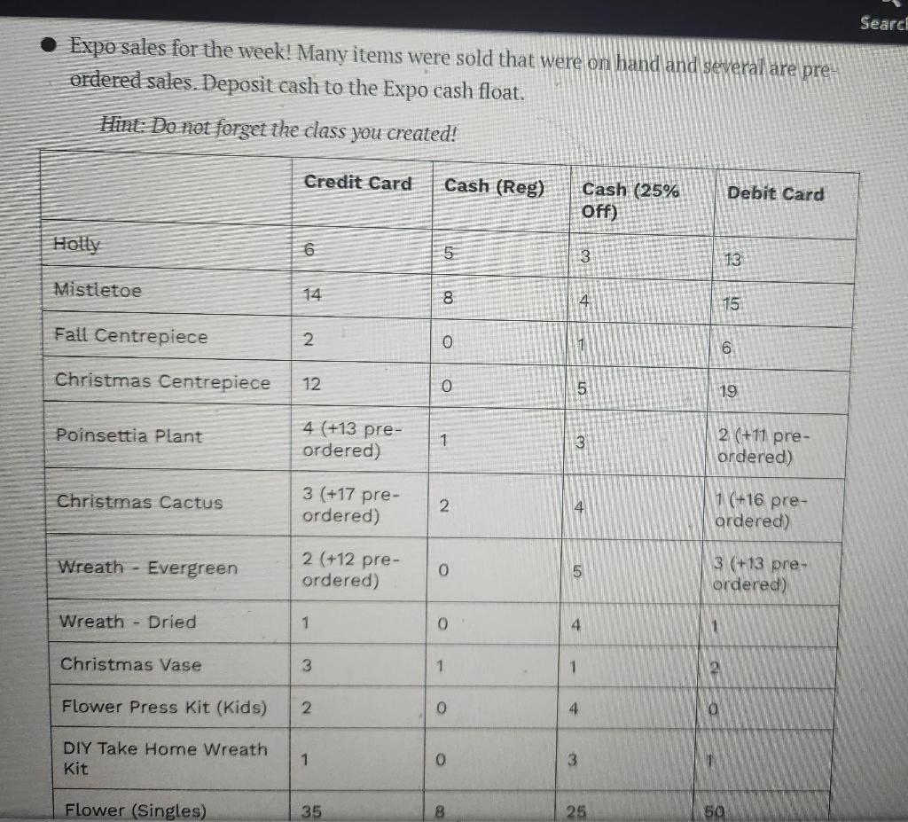 Solved Help in quickbooks No rewording and no summarizing | Chegg.com