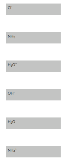 Solved See Periodic Ta Consider a 0.20 M NH4CI aqueous | Chegg.com