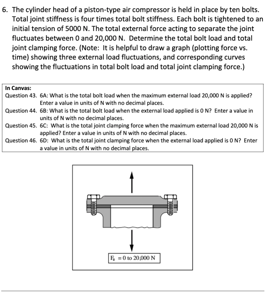 Solved 6. The cylinder head of a piston-type air compressor | Chegg.com