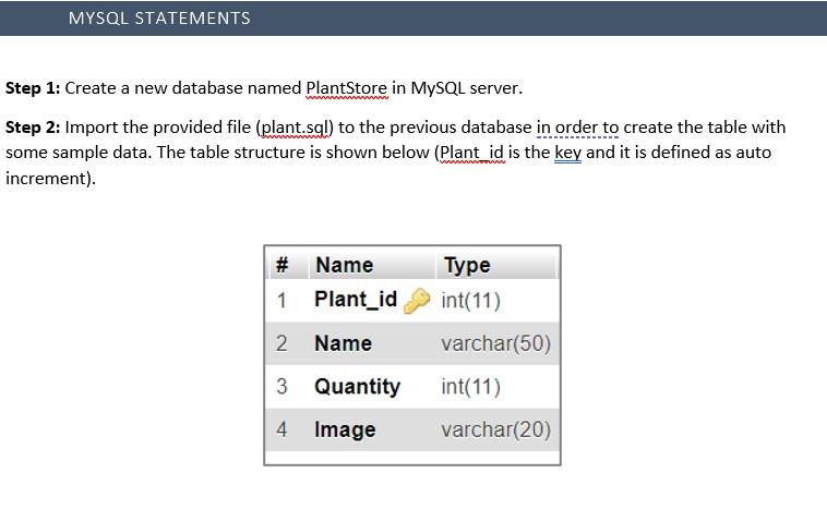 Solved Step 2: Import the provided file (plant.sql) to the | Chegg.com
