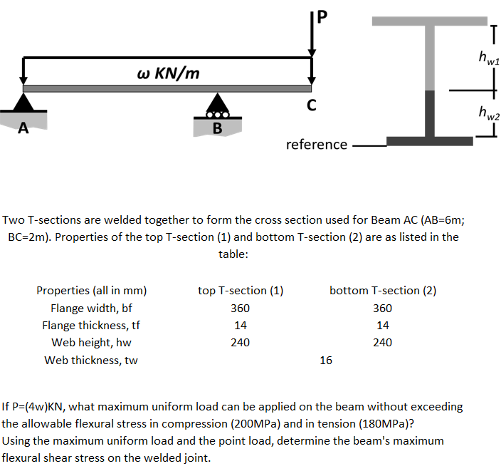 Solved Two T-sections are welded together to form the cross | Chegg.com
