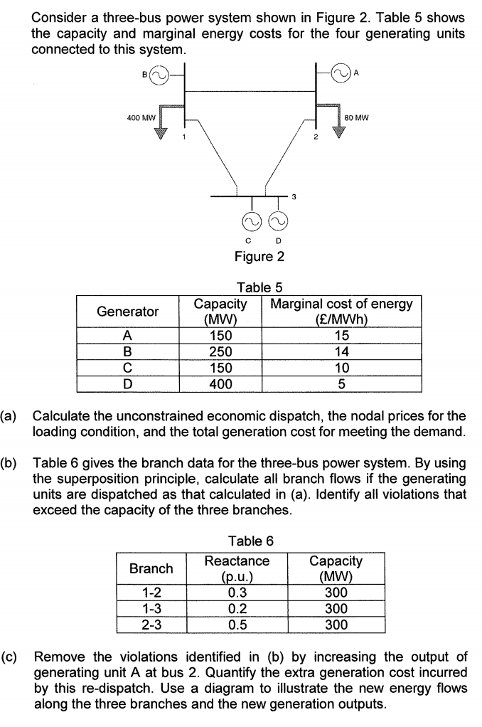 Solved Consider a three-bus power system shown in Figure 2. | Chegg.com