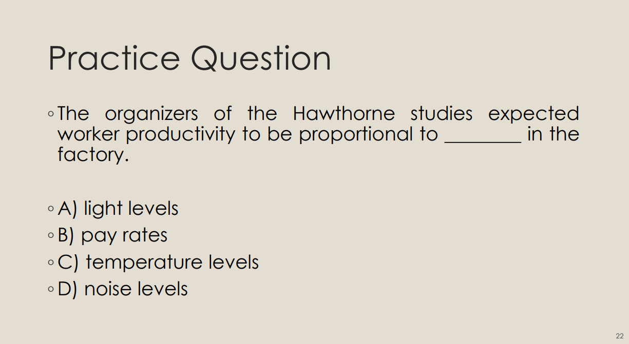 Solved Practice Question- ﻿The organizers of the Hawthorne | Chegg.com