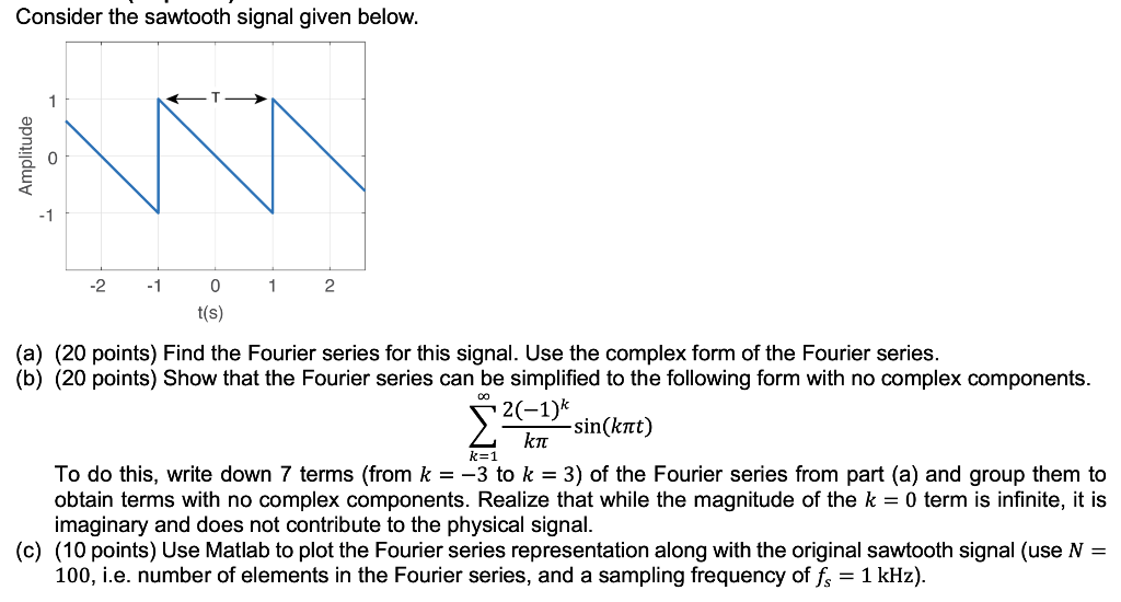 Solved Consider the sawtooth signal given below. -2 -1 0 1 2 | Chegg.com
