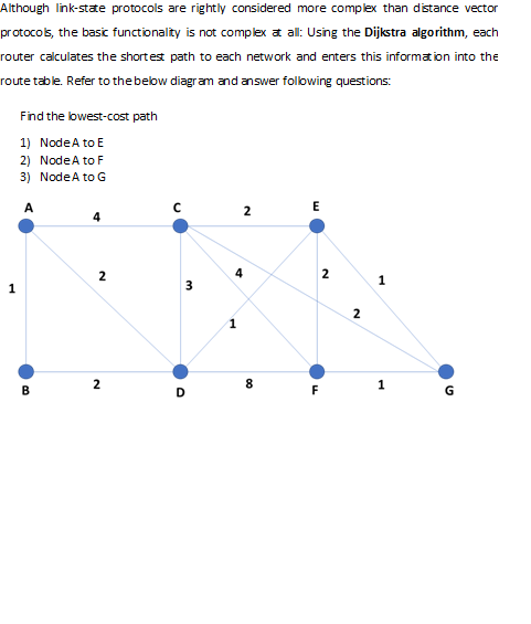 Solved Although link-state protocols are rightly considered | Chegg.com