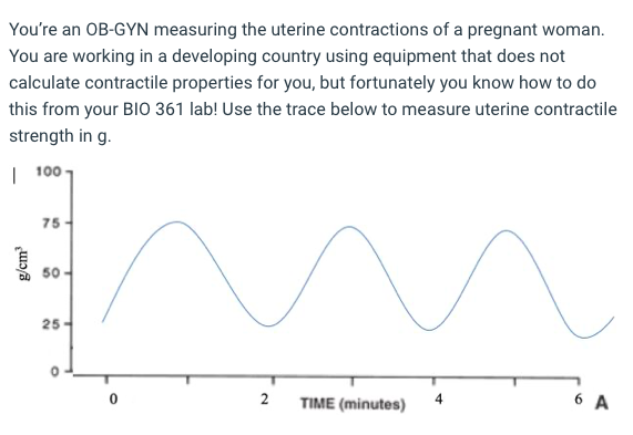 You're an OB-GYN measuring the uterine contractions | Chegg.com