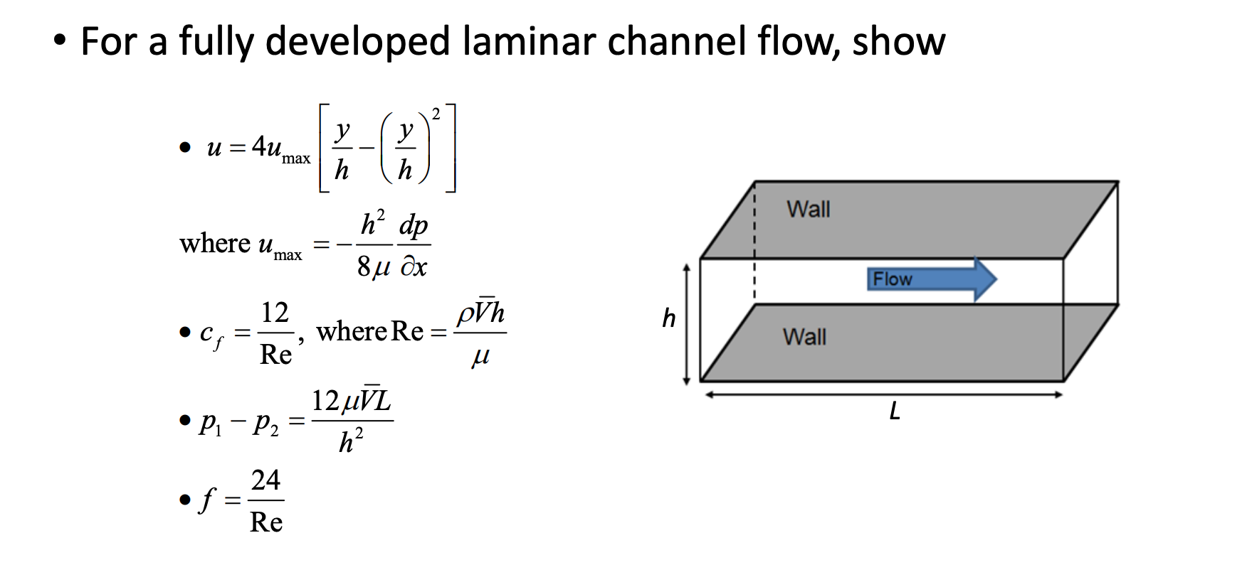 Solved - For a fully developed laminar channel flow, show - | Chegg.com