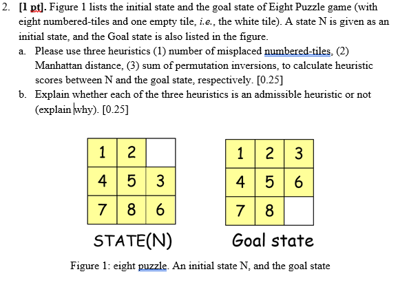 Solved 2. [1 pt). Figure 1 lists the initial state and the | Chegg.com