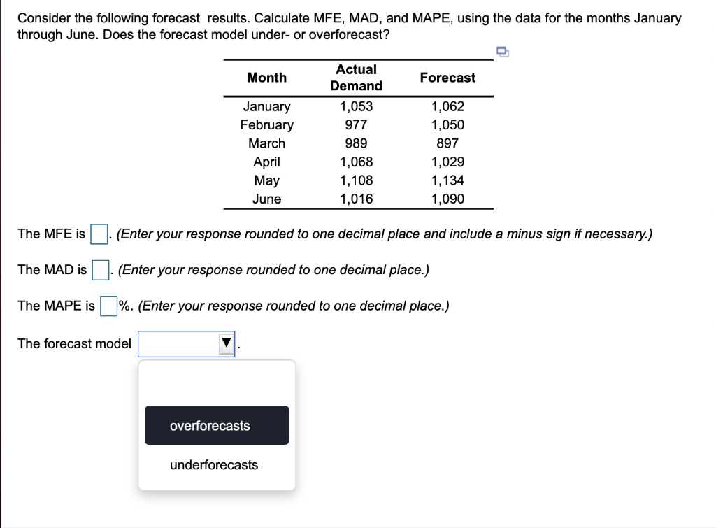 Solved Consider the following forecast results. Calculate | Chegg.com
