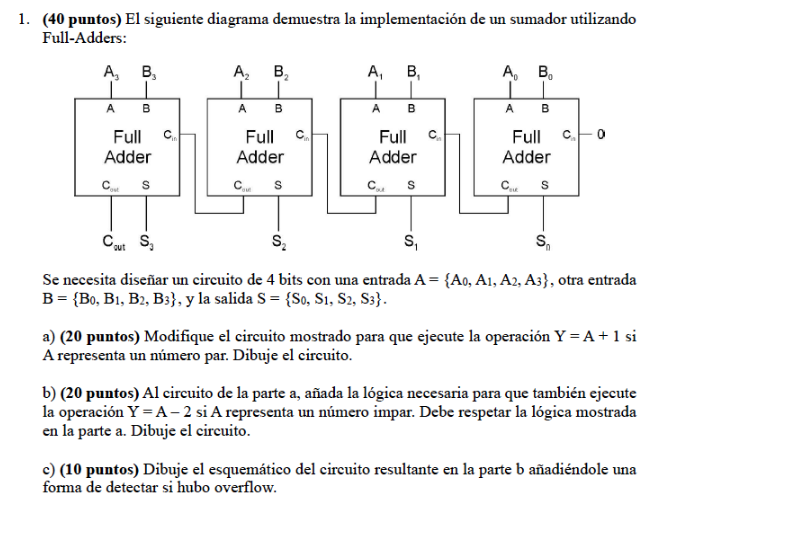 Solved The following diagram shows the implementation of an | Chegg.com