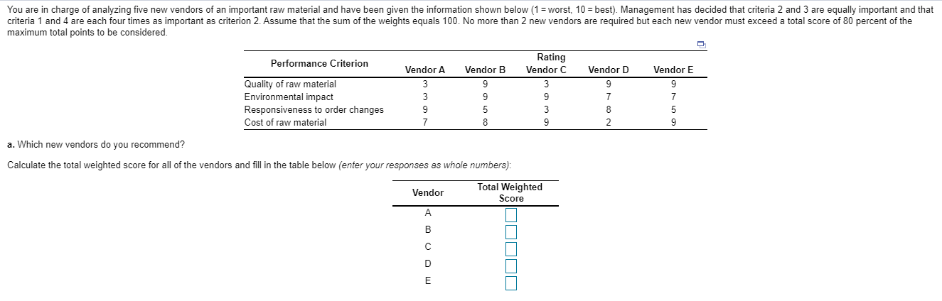 Solved You are in charge of analyzing five new vendors of an | Chegg.com
