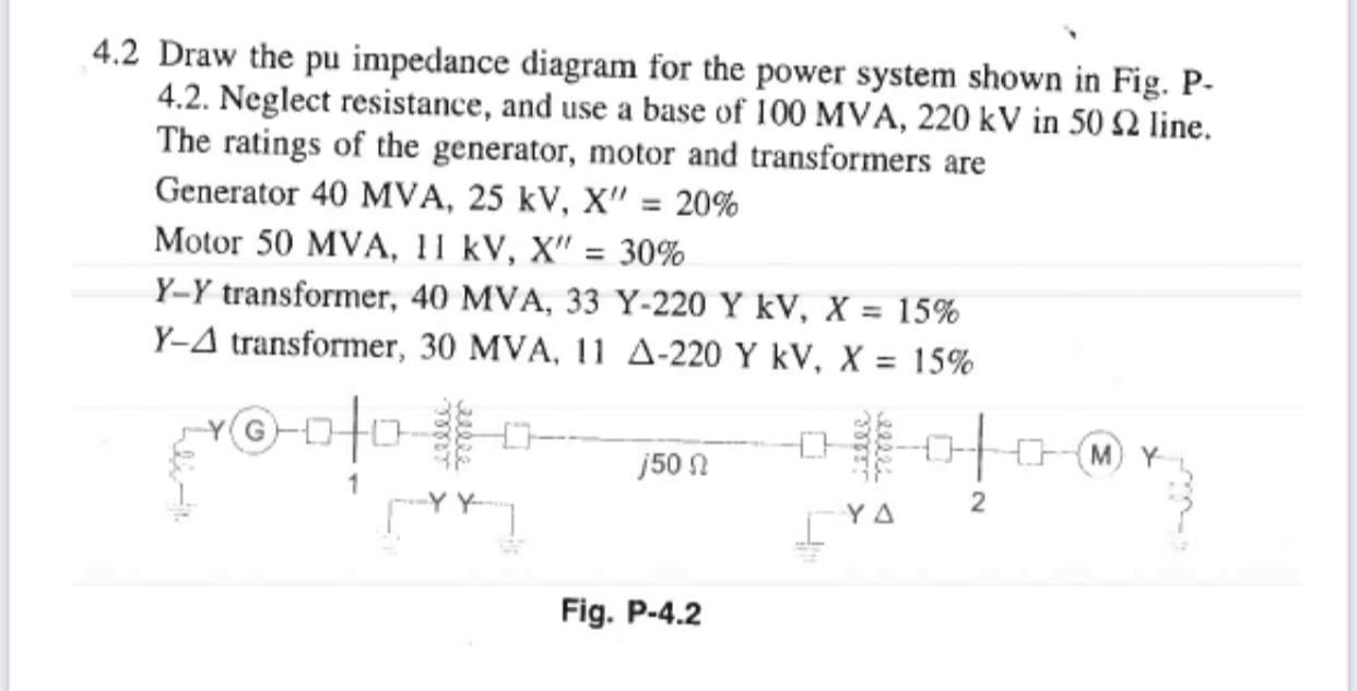 Solved 4.2 Draw the pu impedance diagram for the power | Chegg.com