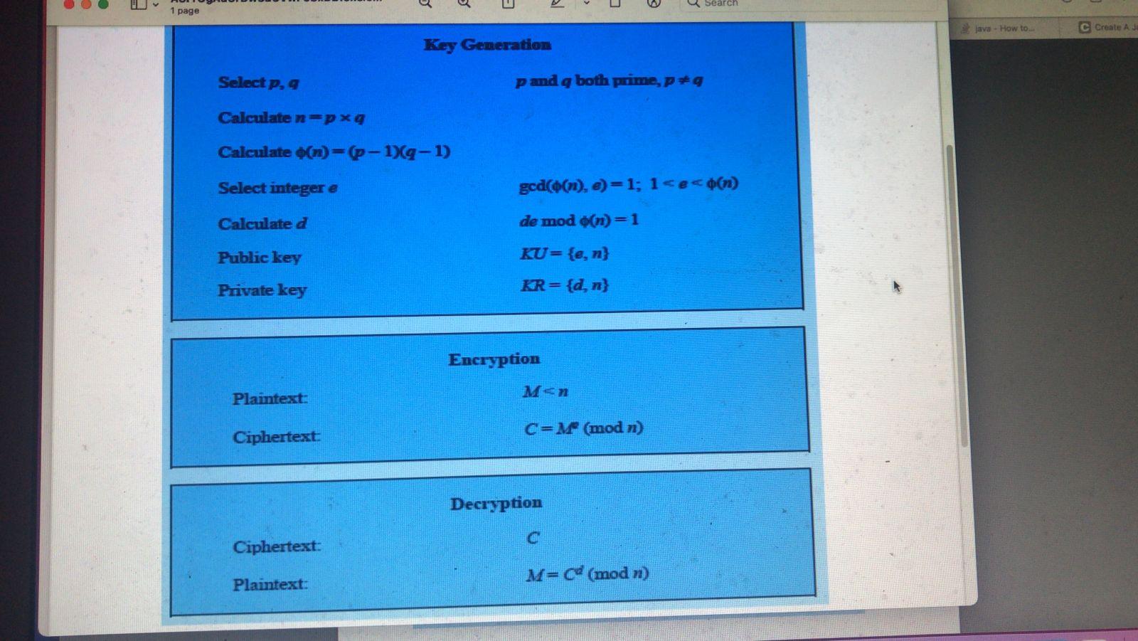 Solved Create A Java Program To Encrypt And Decrypt A 