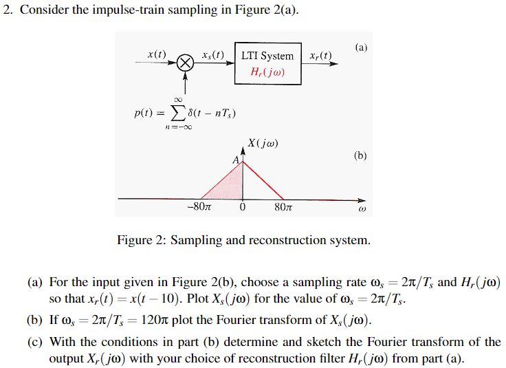 Solved 2. Consider the impulse-train sampling in Figure | Chegg.com Solved 2. Consider the impulse-train sampling in Figure | Chegg.com