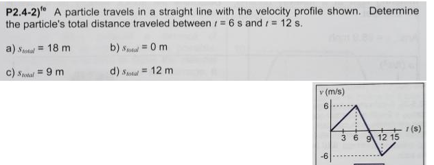 Solved P2.4-2)' A particle travels in a straight line with | Chegg.com