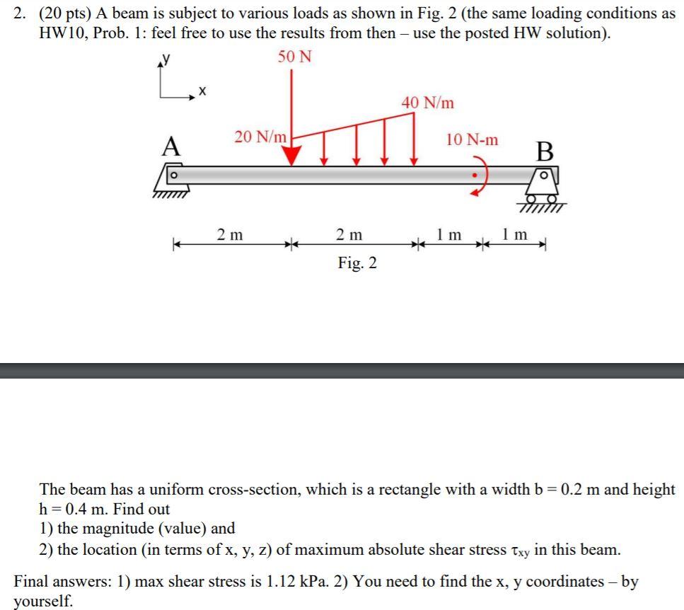 Solved 2. (20 pts) A beam is subject to various loads as | Chegg.com