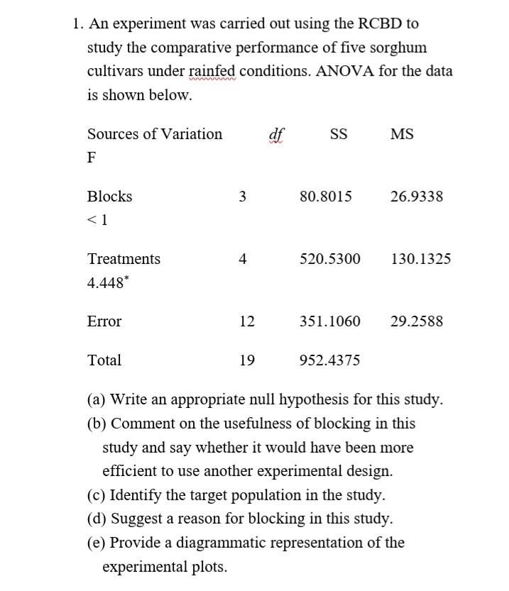 Solved 1. An experiment was carried out using the RCBD to | Chegg.com