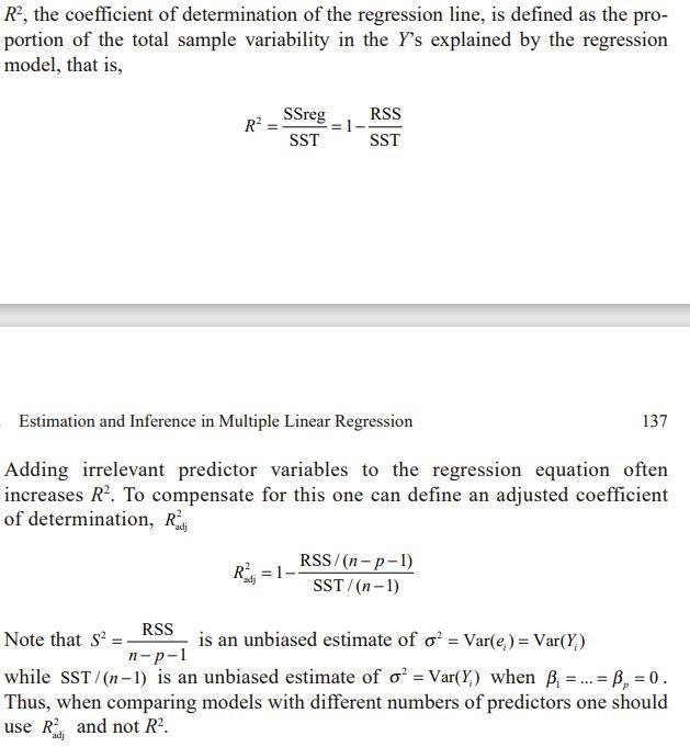 R?, the coefficient of determination of the | Chegg.com