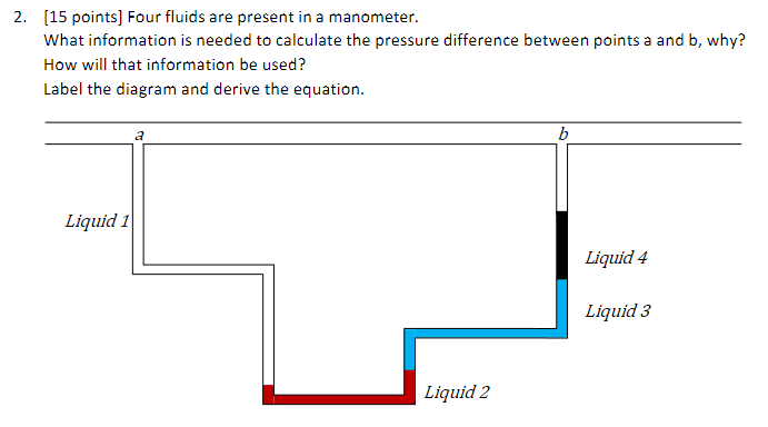 Solved [15 points] Four fluids are present in a manometer. | Chegg.com