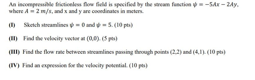 Solved An incompressible frictionless flow field is | Chegg.com